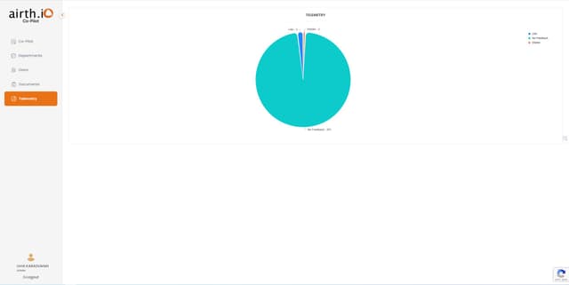 airth Co-Pilot | airth.io | airth.io