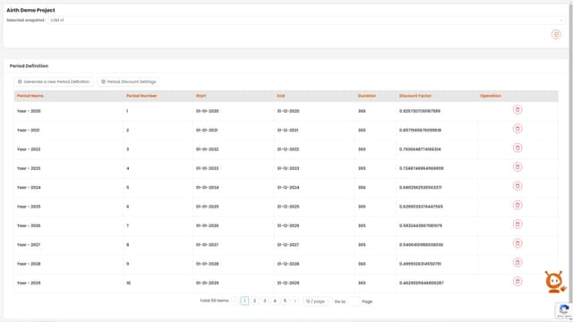 airth Plan | airth.io | airth.io