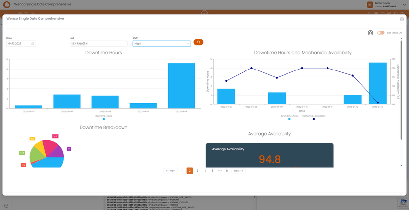 Applications | airth.io | airth.io